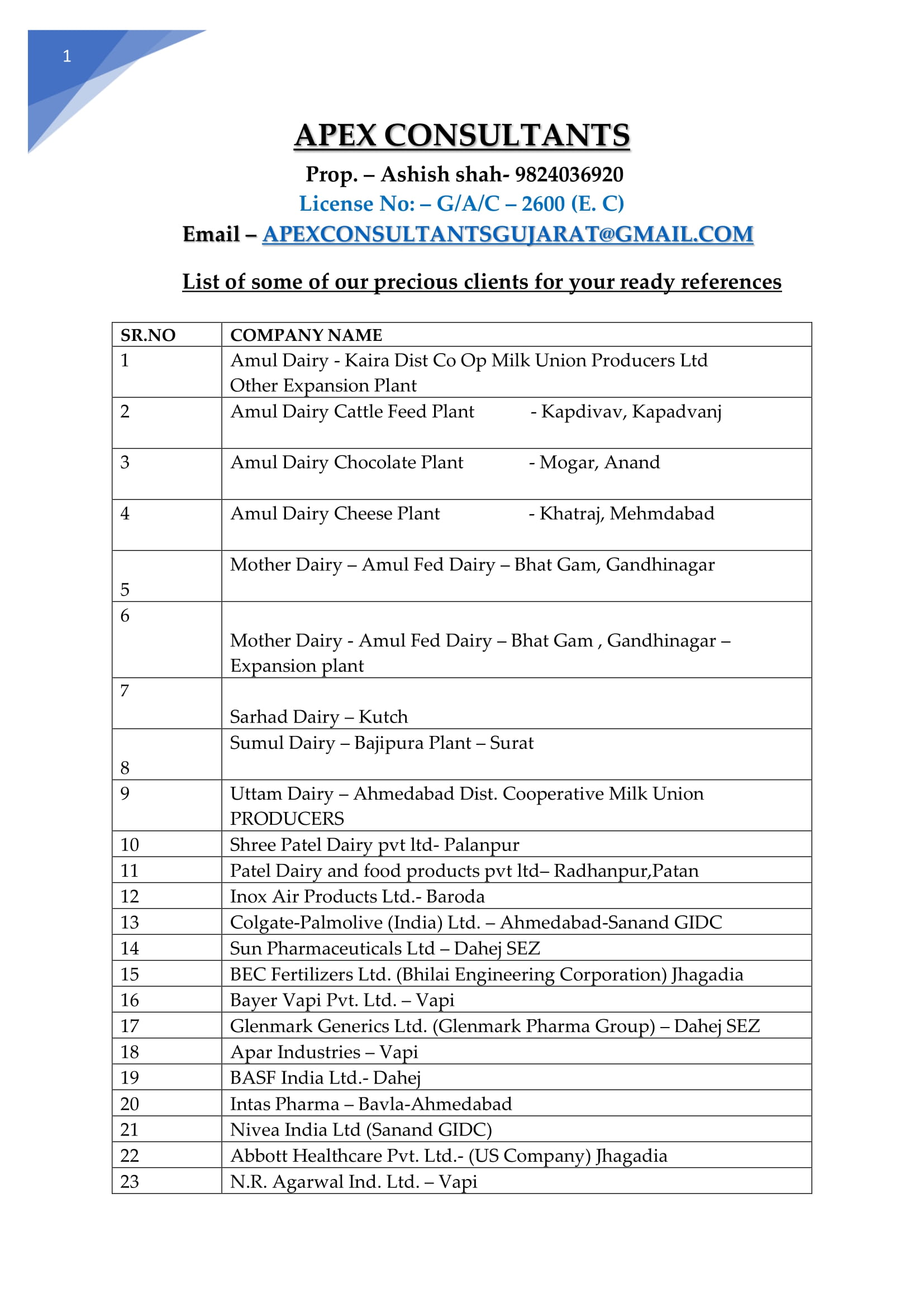 Our Clients - Apex Consultants